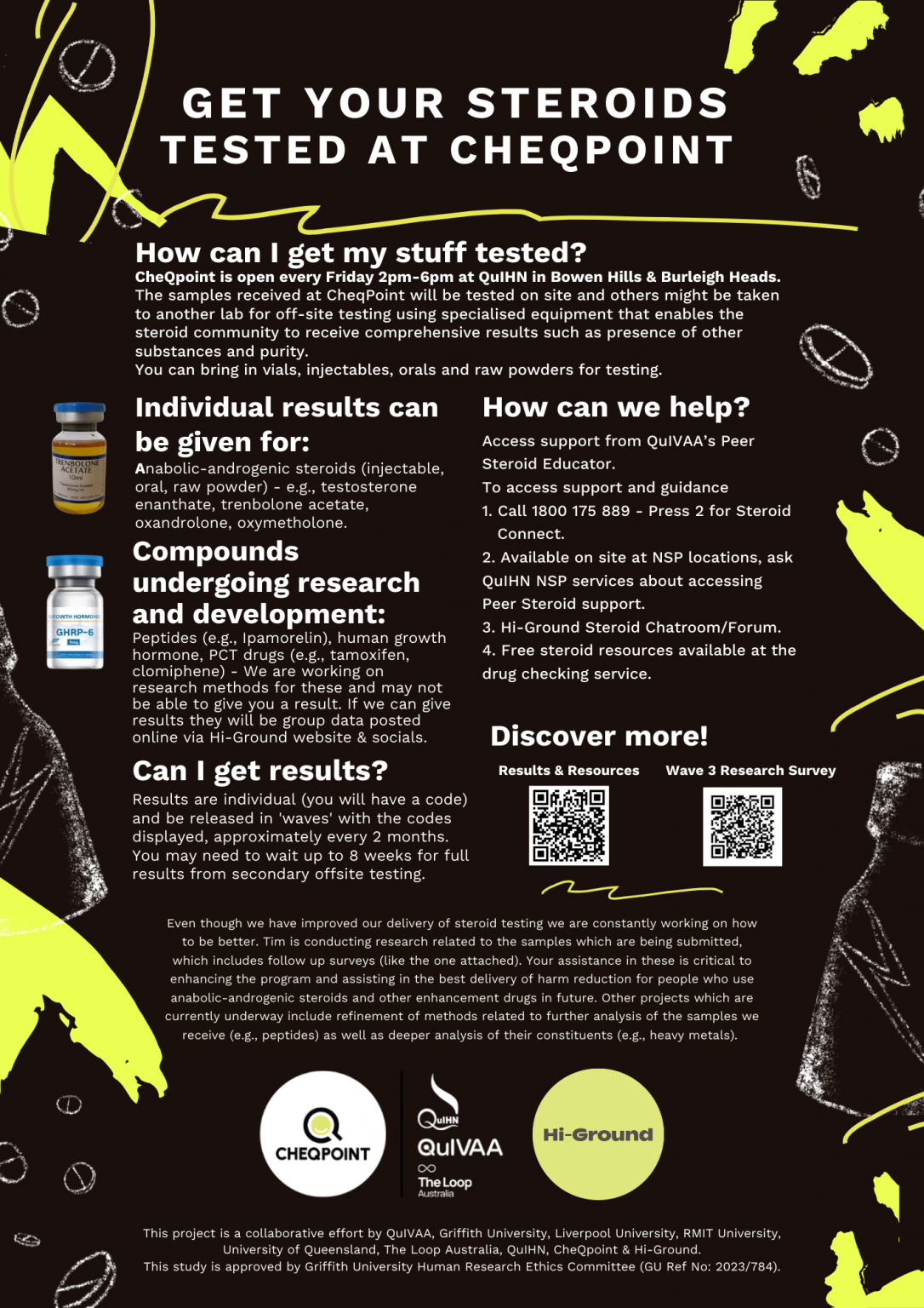 Steroid Checking Project Results! – hi-ground.org