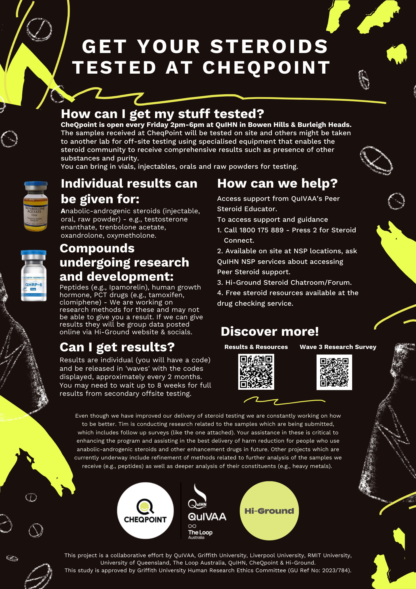Steroid Checking Project Results! – hi-ground.org